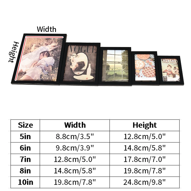 Poster Frame Size Chart