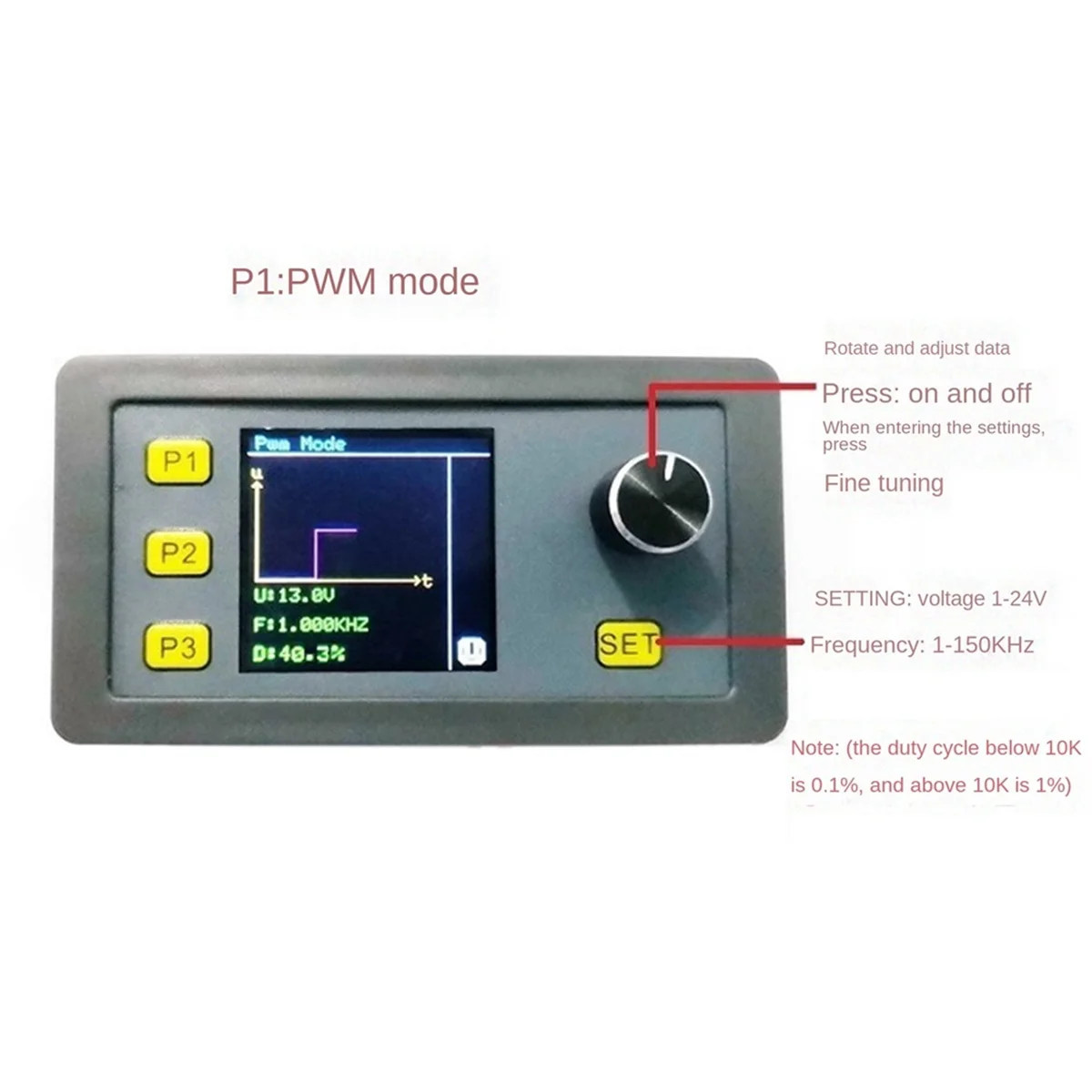 PWM-Pulse-Adjustable-Module-Sine-Wave-4-20MA-2-10V-Portable ...