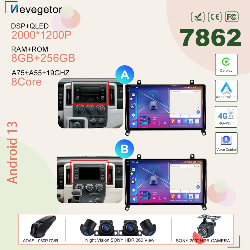 Android 13 Car Head Unit For Toyota Hiace H300 VI GranAce I 2019 -2022 ...