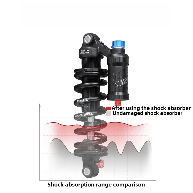 Mountain Bike Oil Spring Shock Absorber Damping Adjustable 200-300PSI ...
