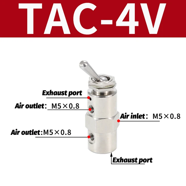 Store Home Products Mega sale Feedback