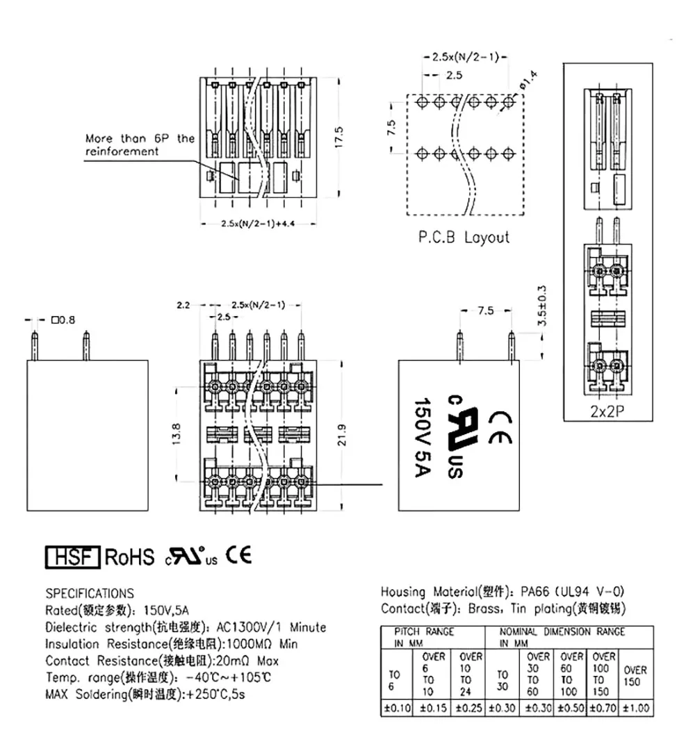 단가의 가격은 필요한 만큼 주문해주세요