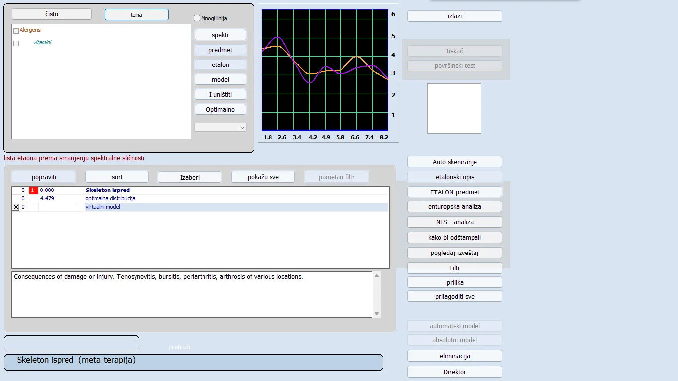 Aura Chakras Meta Hunter 4025 and 18D NLS Non-Linear Metatron System ...