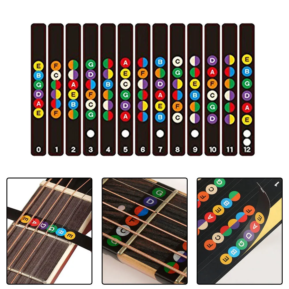 Generic Guitar Fretboard Scales Notes Fret Decals Beginner Learning ...