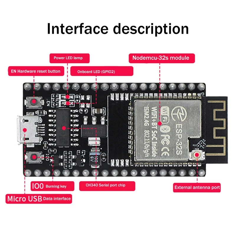 Esp32 Devkitc Pinout Overview Features Datasheet 59 O - vrogue.co