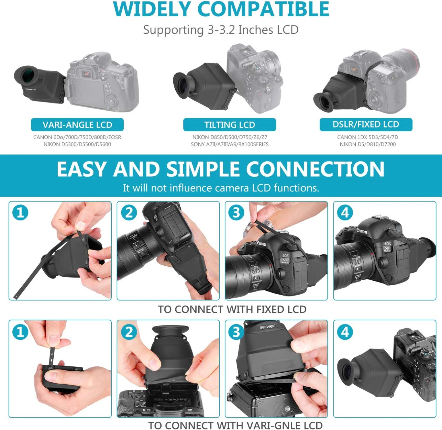 Bohren Nationalismus Kantine sony kamera mit optischem sucher ...
