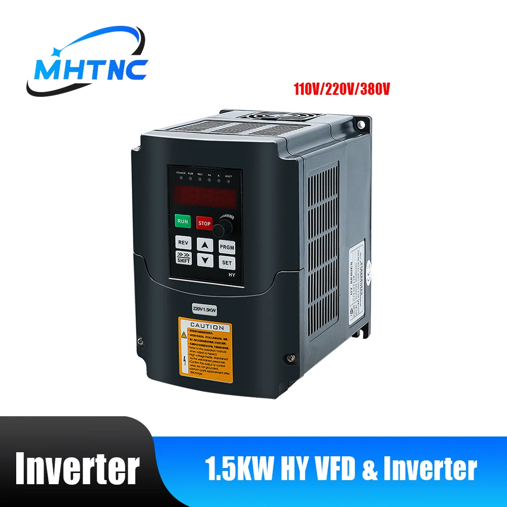 Store Home Products ChoiceDay Feedback