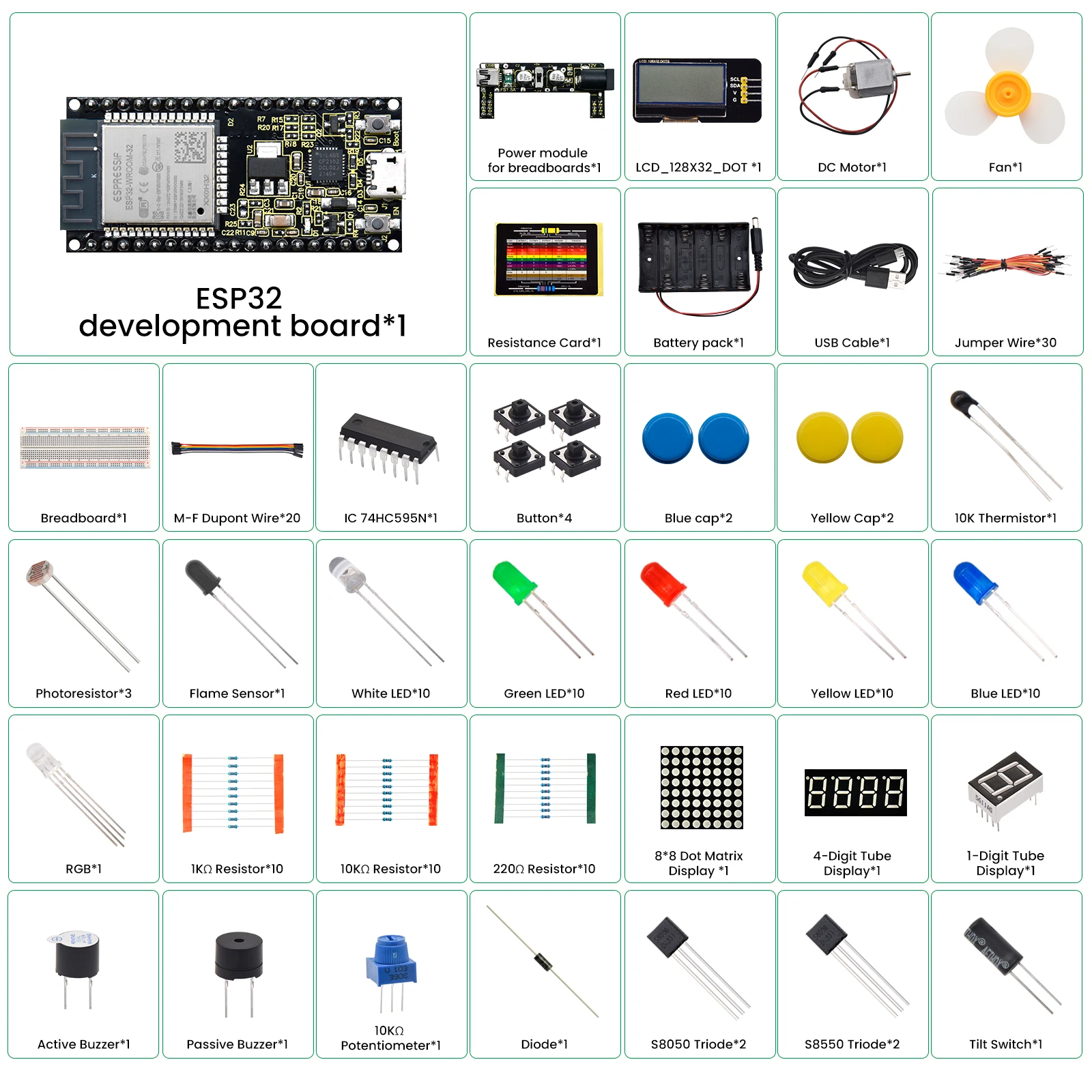Electronic Components Identification Chart