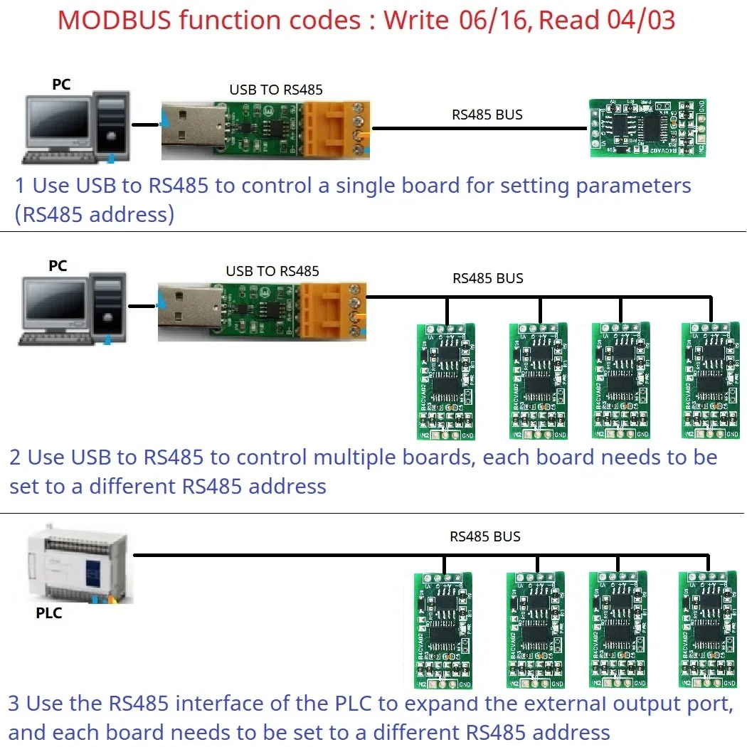 Mini-2CH-Modbus-RTU-RS485-A-D-Converter-for-4-20mA-0-5V-0-10V-Input.jpg