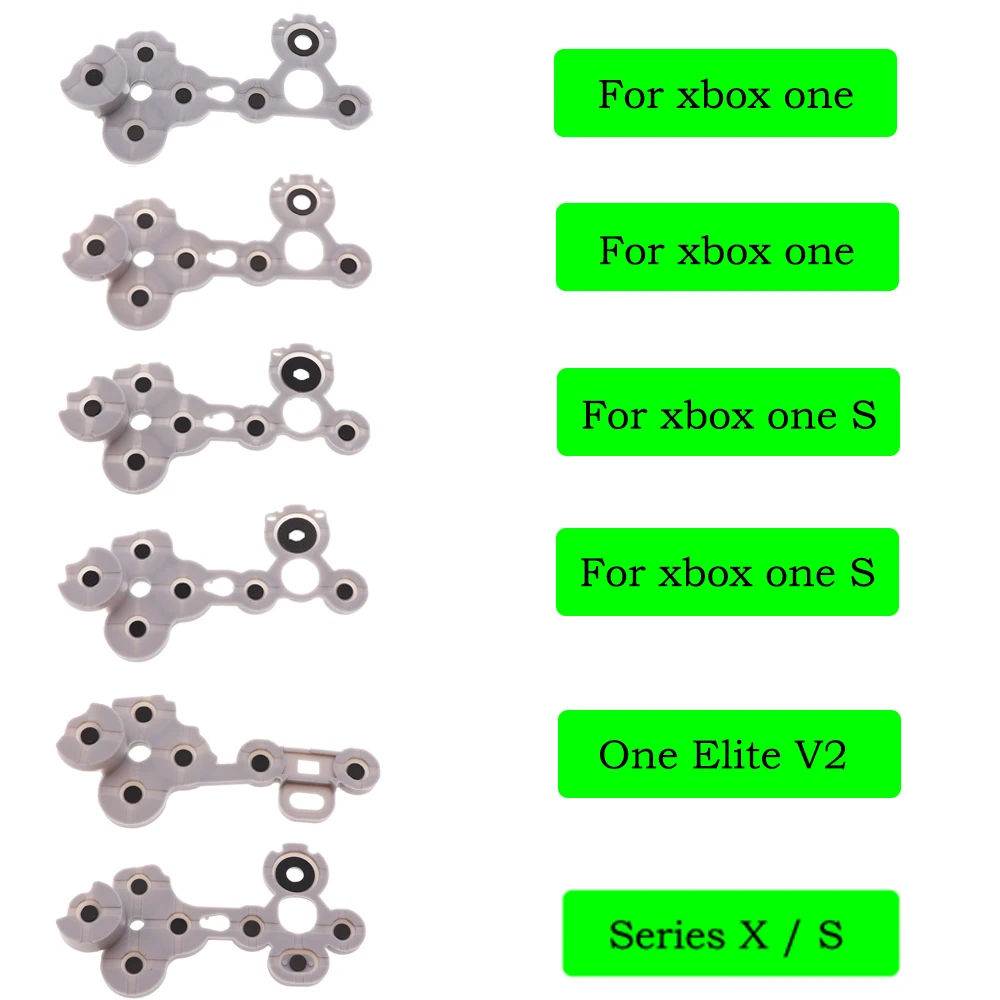 Store Home Products Sale Feedback