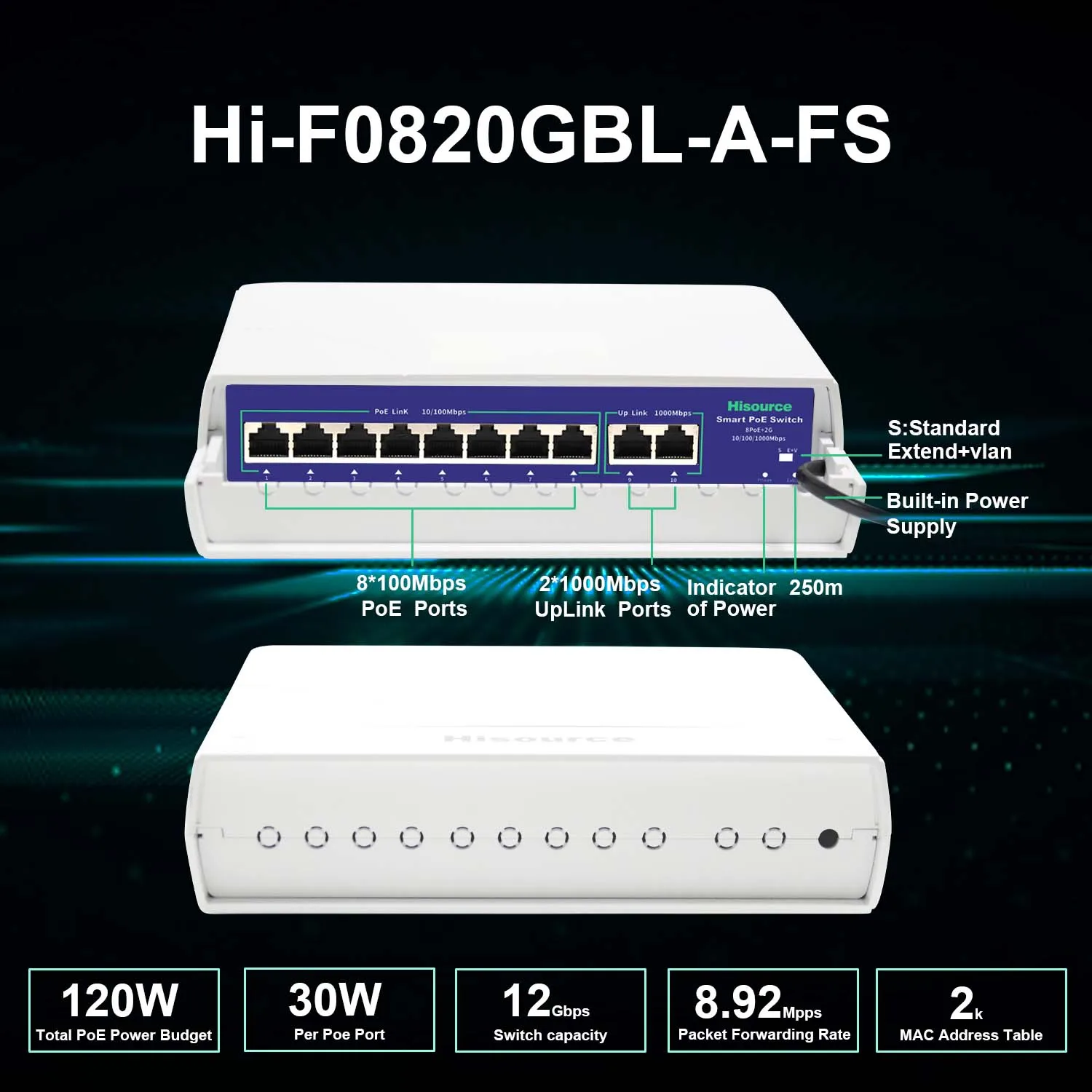 Hisource Network Switch Flagship Store Official Store