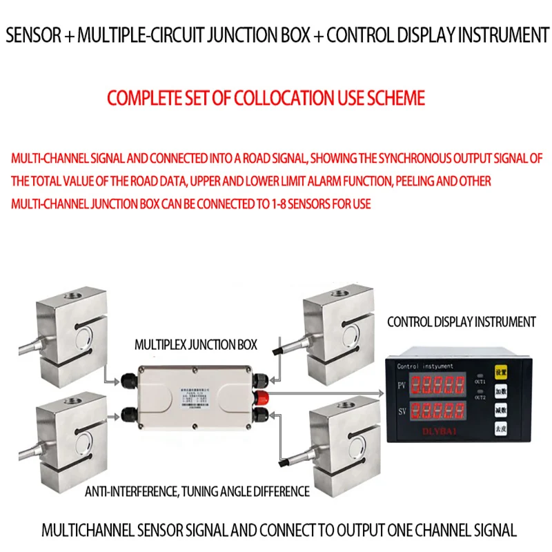 Sensor-Multi-channel-Junction-Box-Display-Set-220vs-Weighing-Sensor-0 ...