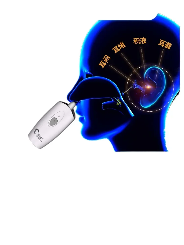 Bangershi-Eustachian-tube-blower-middle-ear-negative-pressure-constant ...