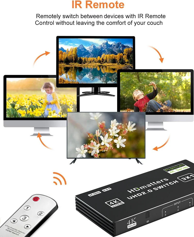 Divisor de interruptor HDMI 2.1 120Hz 3/4/5 portas HDMI 2.0 ou HDMI 2.1 ...