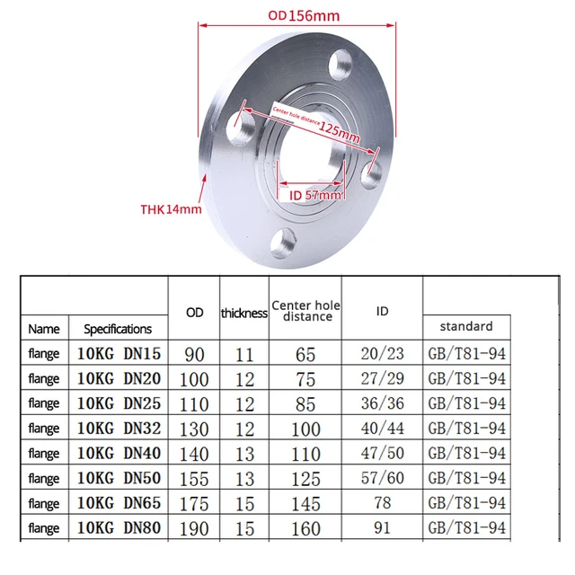 Dn25 Flange Dimensions Great Brunofuga adv br