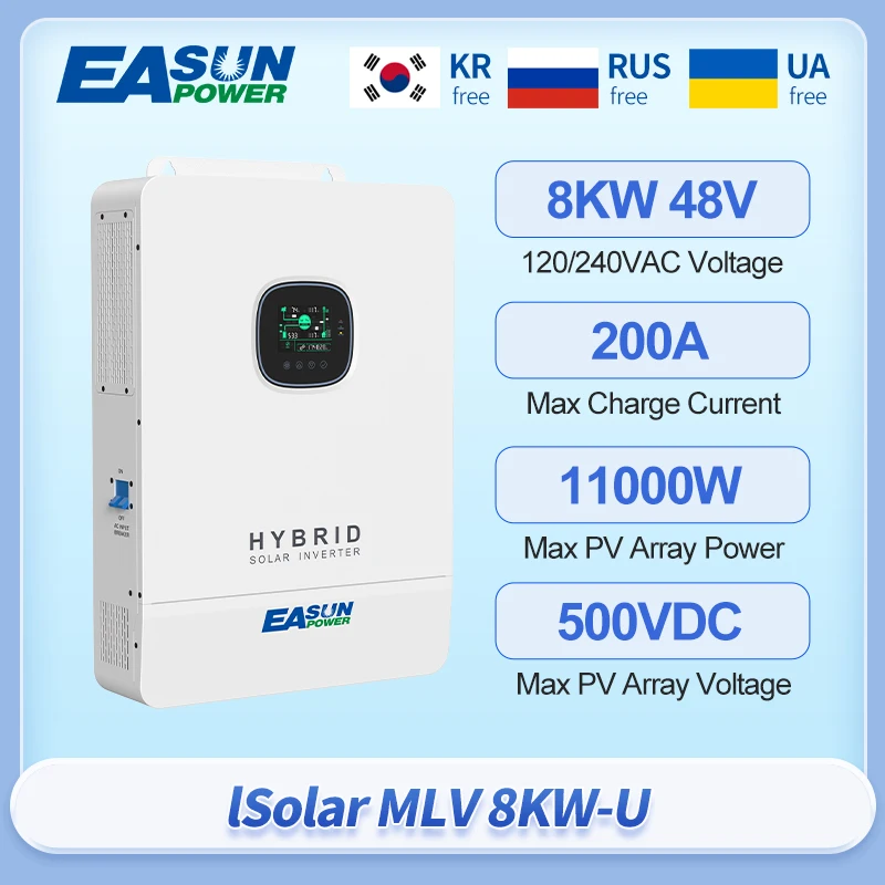 Store Home Products Sale Feedback