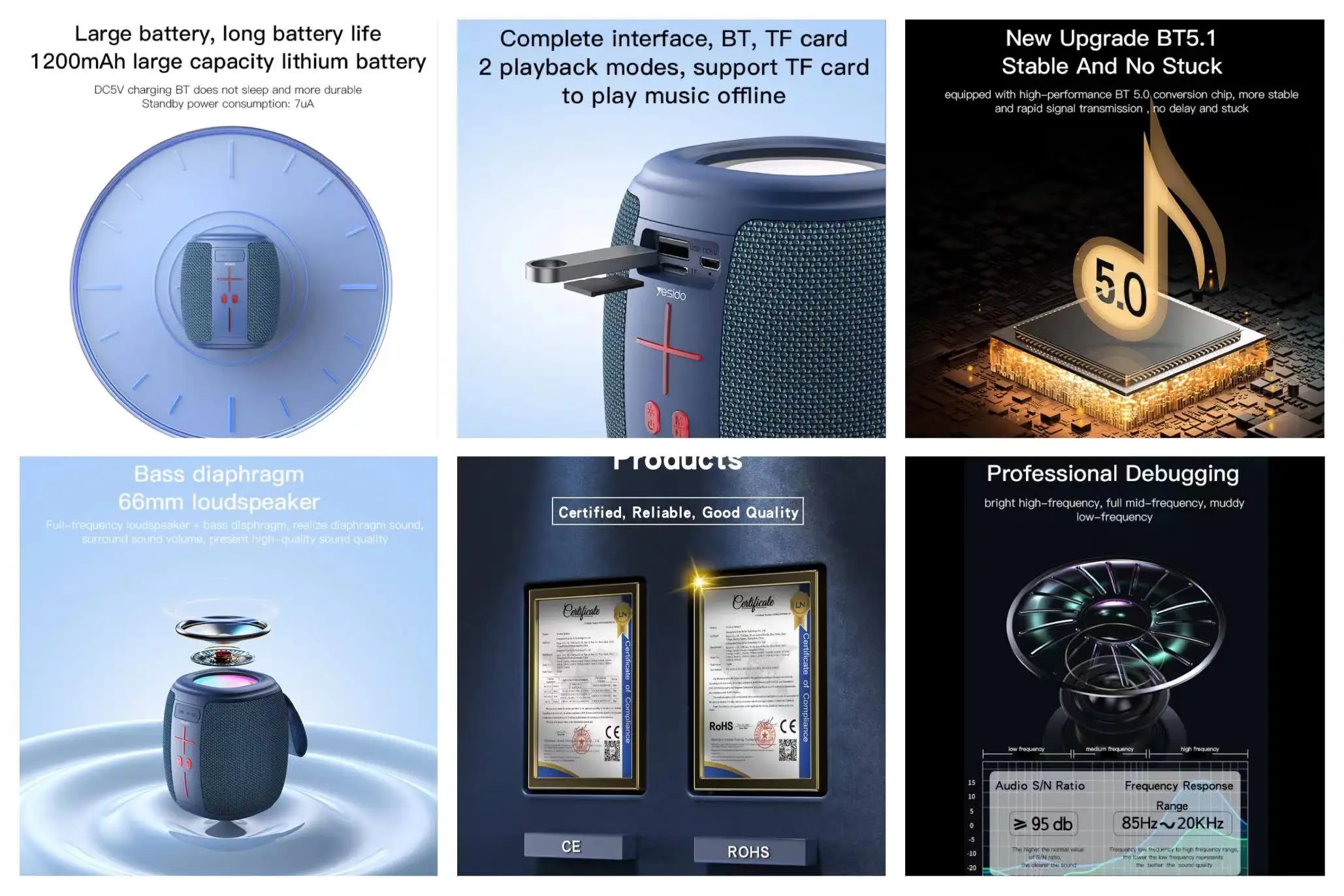 Yesido YSW13 Portable Bluetooth Speaker | CyberDeals.lk - Ultimate Online Gadget Store in Sri Lanka