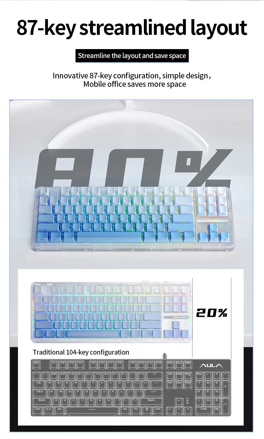 AULA L87 Mechanical Keyboard – Tri-Mode, Wireless, RGB | Unendingtech