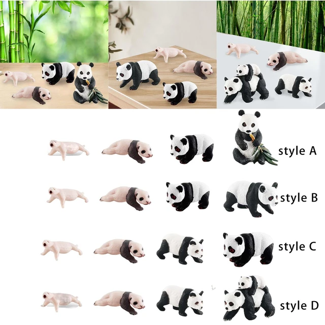 Giant Panda Growth And Development