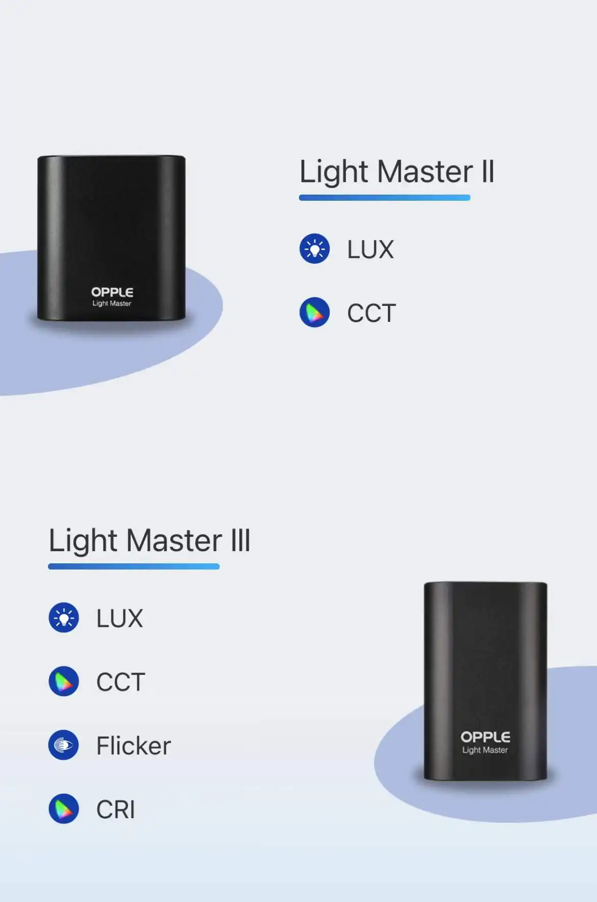 Opple Light Master Light Pro Meter Light Measuring Instrument - Smart ...