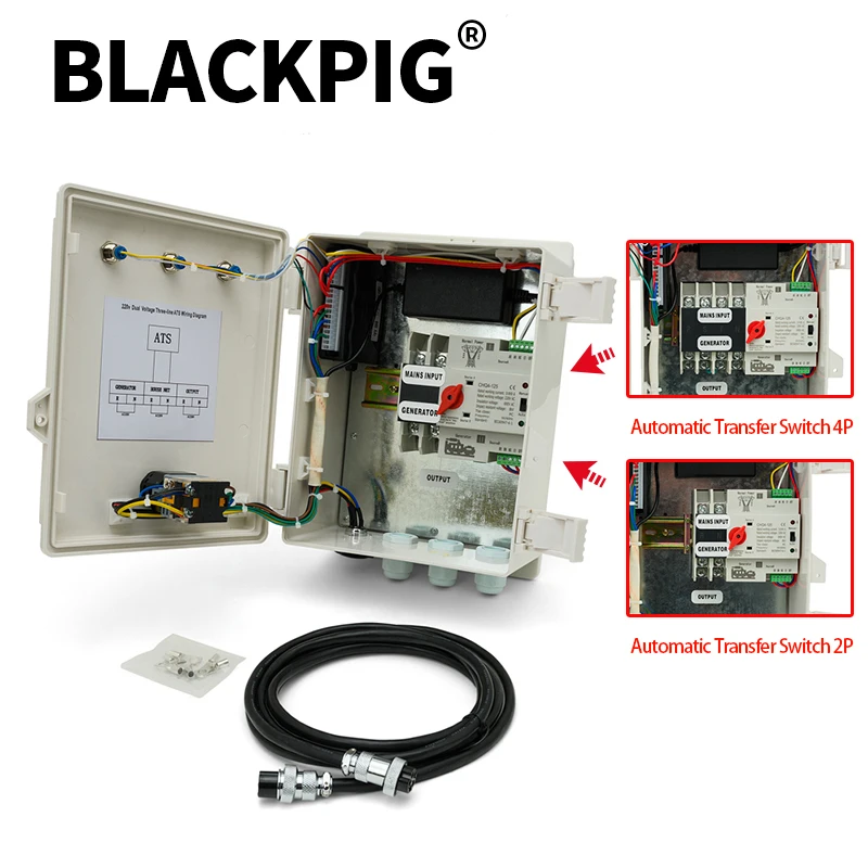 Store Home Products ChoiceDay Feedback