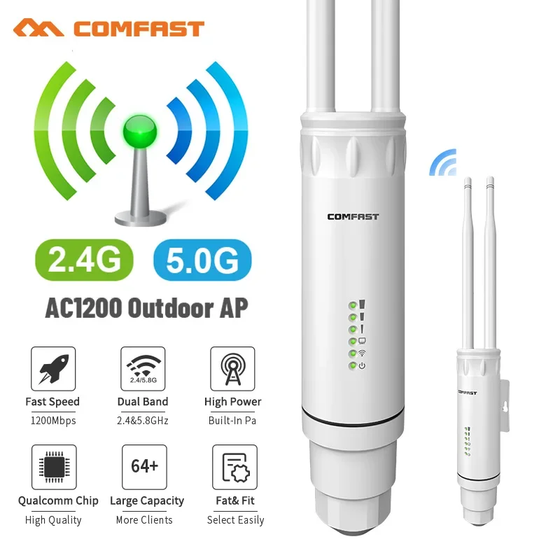 Punto de Acceso Exterior Comfast AC1200, Router AP Inalámbrico 2G y 5G ...