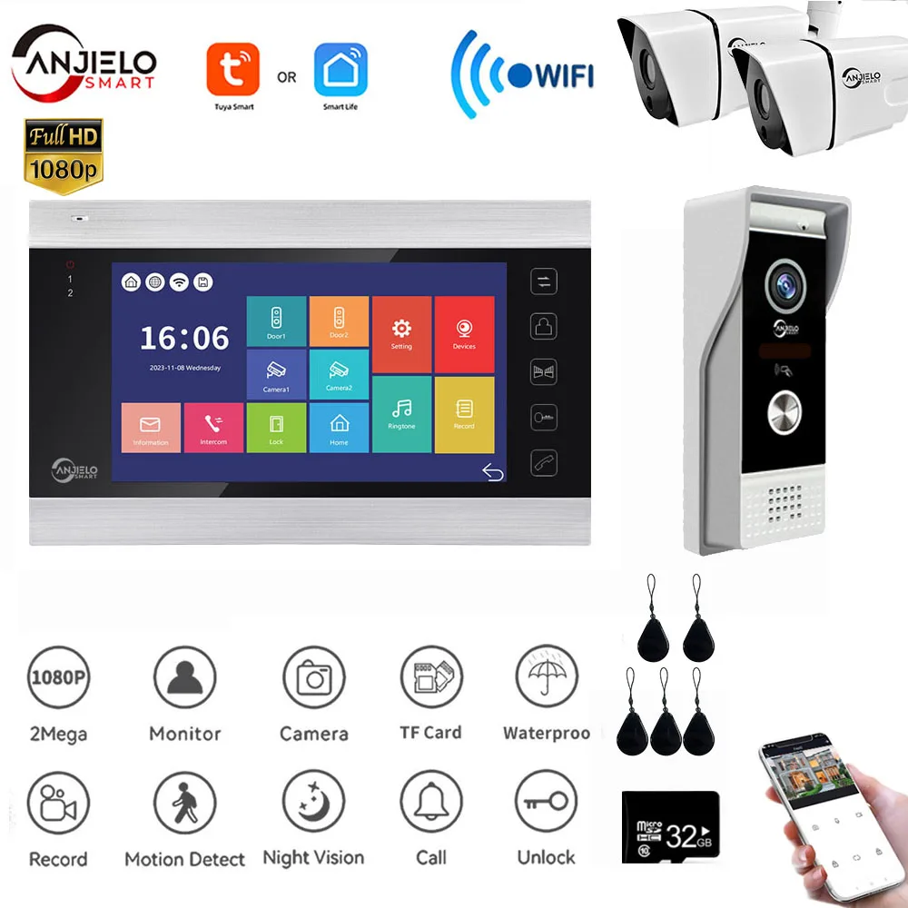 Store Home Products ChoiceDay Feedback