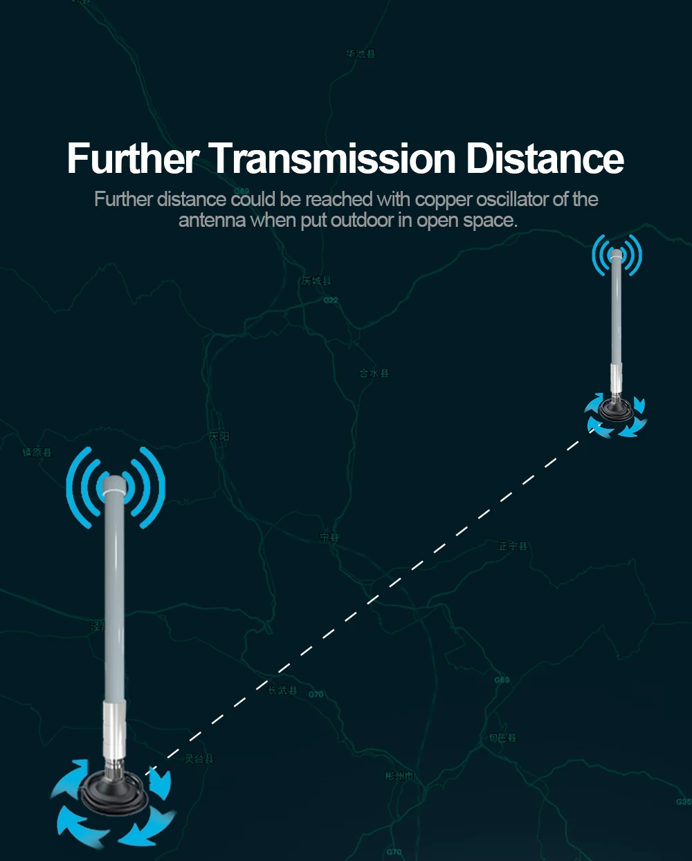 NK à SMA-J 3m-Antenne LoRa pour LoRaWAN, 433 MHz, 400 MHz, mâle ...