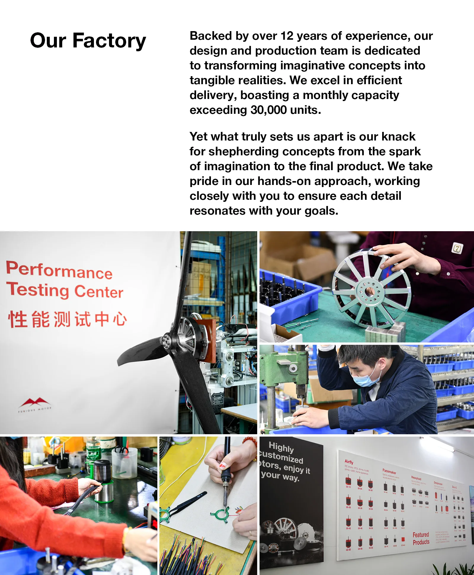 VESC 6 Dual Drive Motor Controller | AliExpress