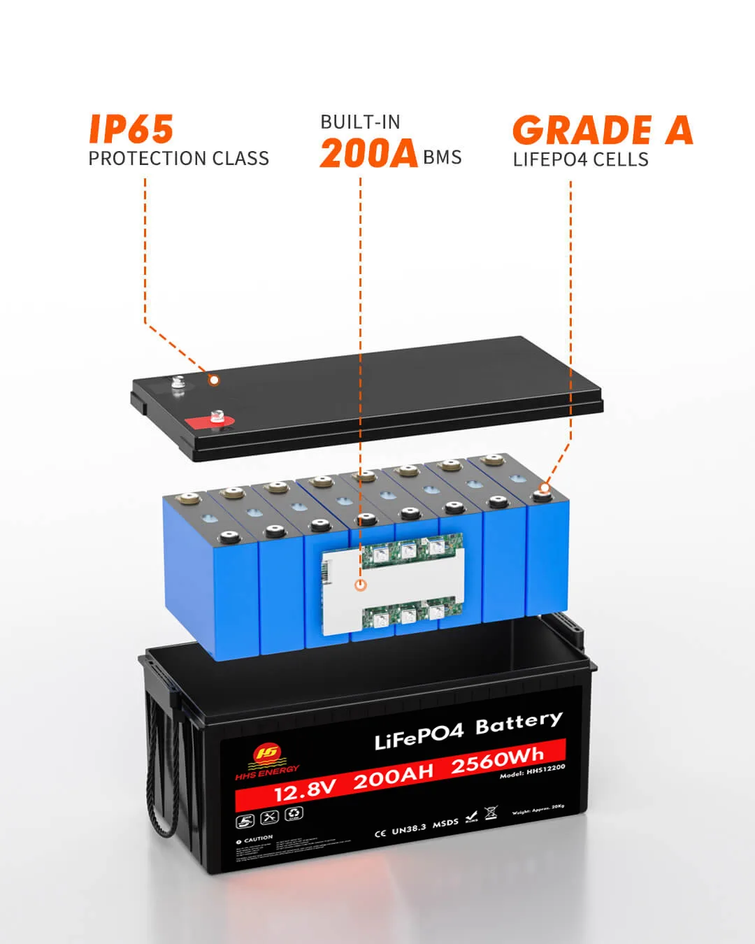 What Is the Real 150Ah Inverter Battery Price and Does It Deliver for ...