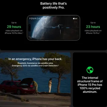 2023 Original Apple iPhone 15 Pro MAX 8GB RAM 256GB/512GB/1TB ROM A17 Pro Bionic Chip 6.7 ...