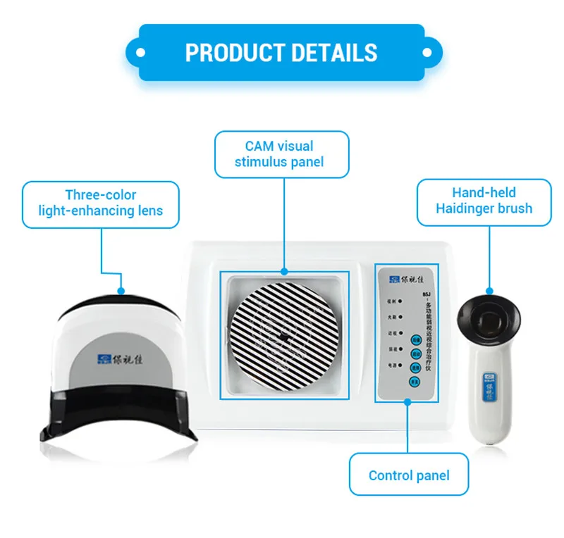 Multi-purpose Myopia Treatment for Amblyopia,Visual Training