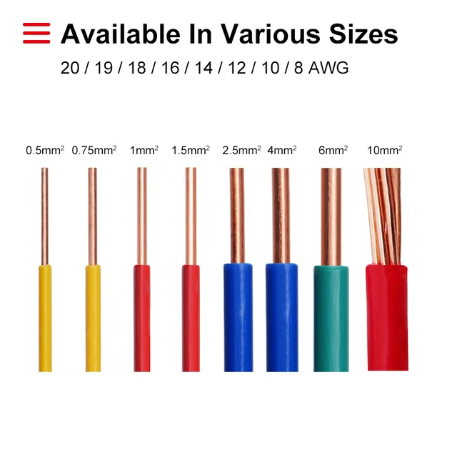 Copper Electrical Wire