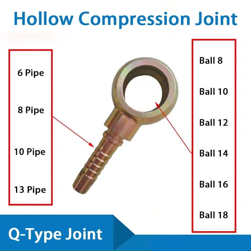 1Pcs High Pressure Oil Pipe Joint Hydraulic Oil Pipe Ball Head Flat ...