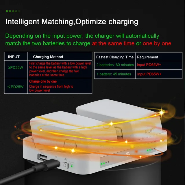 Manutenzione Batteria Dji Caricatore Doppio Canale DJI FLIP - Ricarica ...
