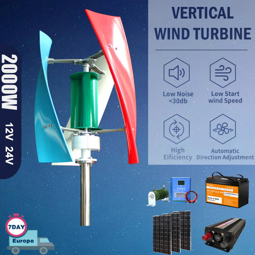 Poland-1500W-Vertical-Wind-Turbine-Power-Generator-Free-Energy-12V-24V ...