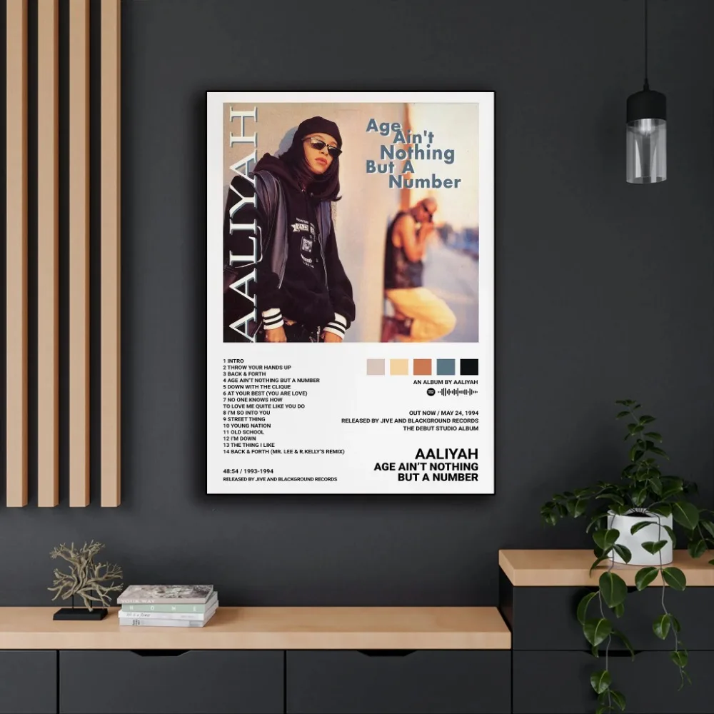 Aaliyah Back And Forth Album