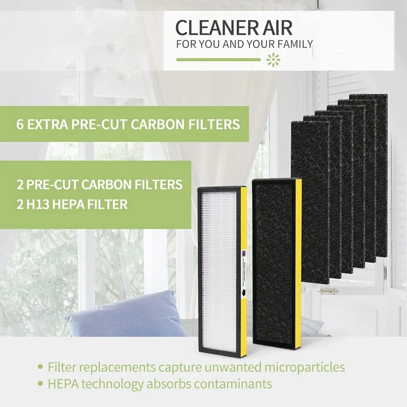 Y21A 2 Pack FLT5000 HEPA Replacement Filter for Germ Guardian Purifier ...