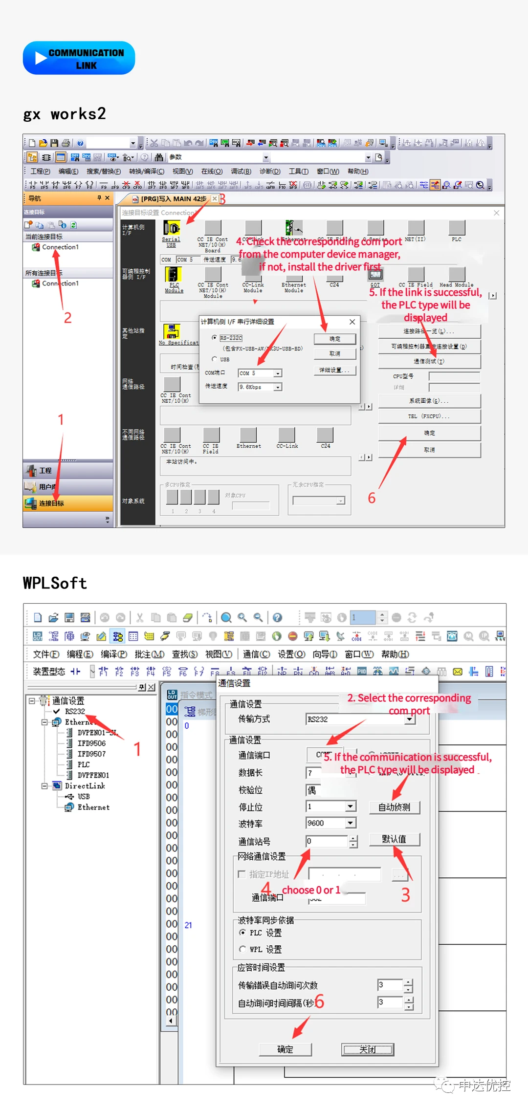 YKHMI PLC HMI all-in-one Integrated 2.8"programmable logic controller ...