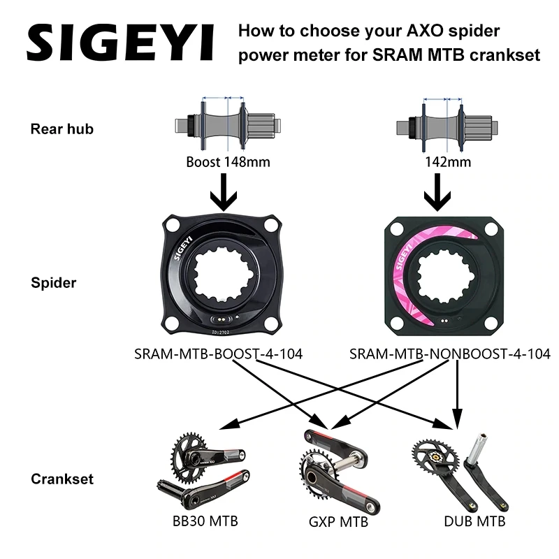 Axo Srm Spider Power Meter Powermeter Crank Spider Cadence Road ...