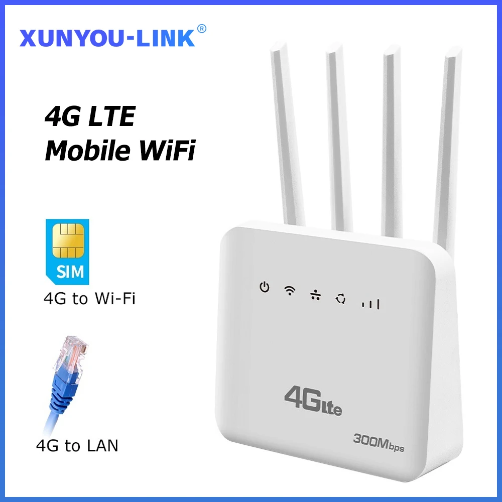 LTE-WiFi-Router-With-4G-SIM-Card-Slot-WiFi-Modem-150Mbps-4-External ...