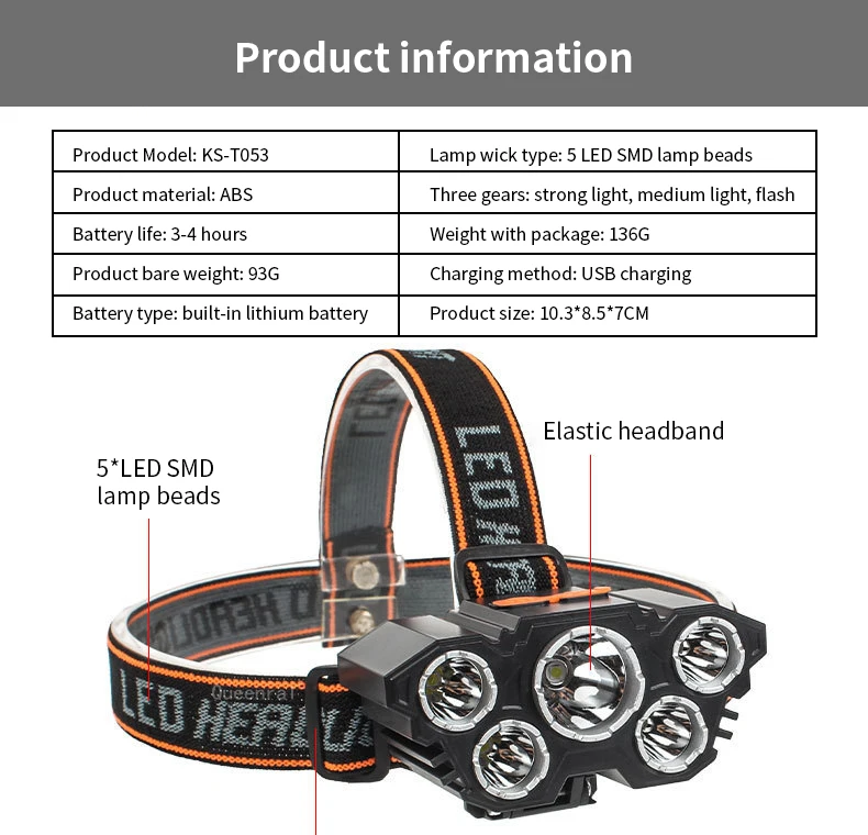 Un accu 18650 bleu---lampe frontale Rechargeable à 5 led haute ...