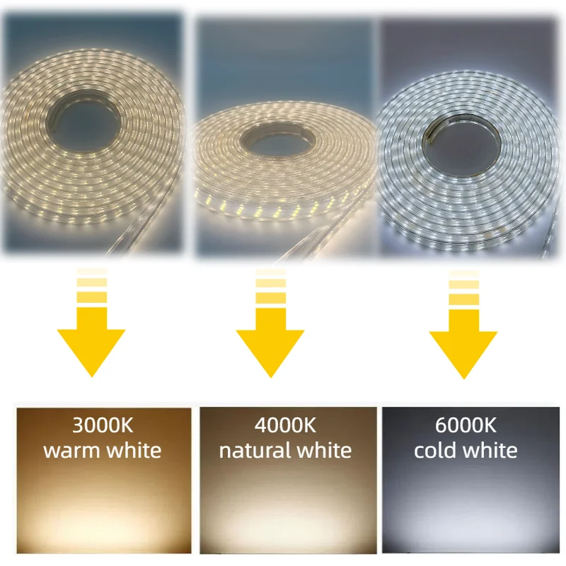 220V-180leds-m-Waterproof-LED-Light-Strip-for-Flexible-Led-Lights-Decor ...