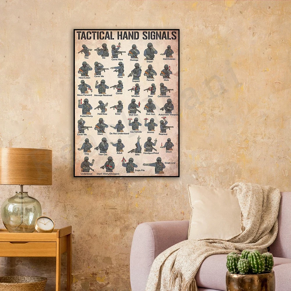 Tactical-Hand-Signals-Military-Posters-SWAT-Gifts-Military-Gifts-US ...