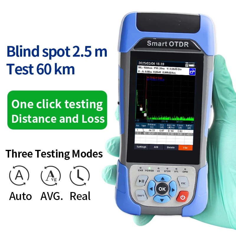 Mini Pro OTDR Fiber Optic Reflectometer 1310/1550nm with VFL OLS OPM ...