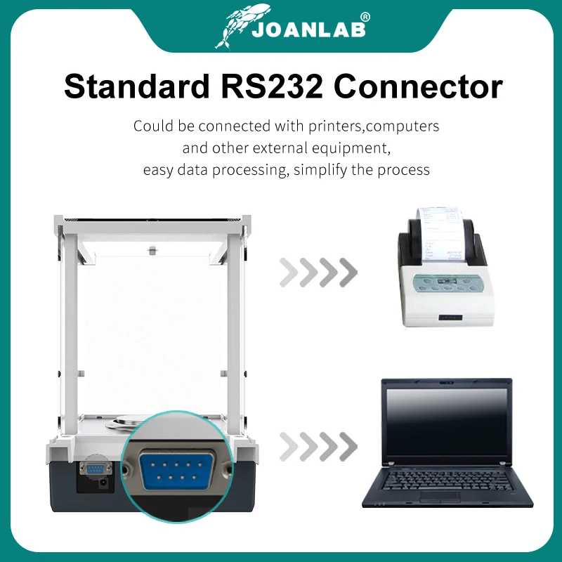 Laboratory Scales Analytical Balance Digital Microbalance Precision ...