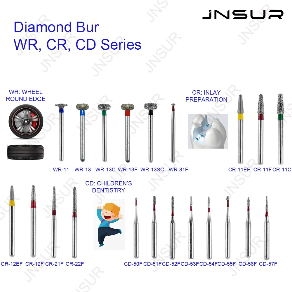 5pcs-pack-Children-s-Dental-Diamond-Burs-Inlay-Preparation-Dental ...