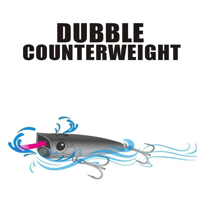 Big Splash Popper Jet Rocket Lure - Easy Fishing Tackle