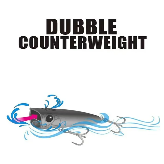 Big Splash Popper Jet Rocket Lure - Easy Fishing Tackle