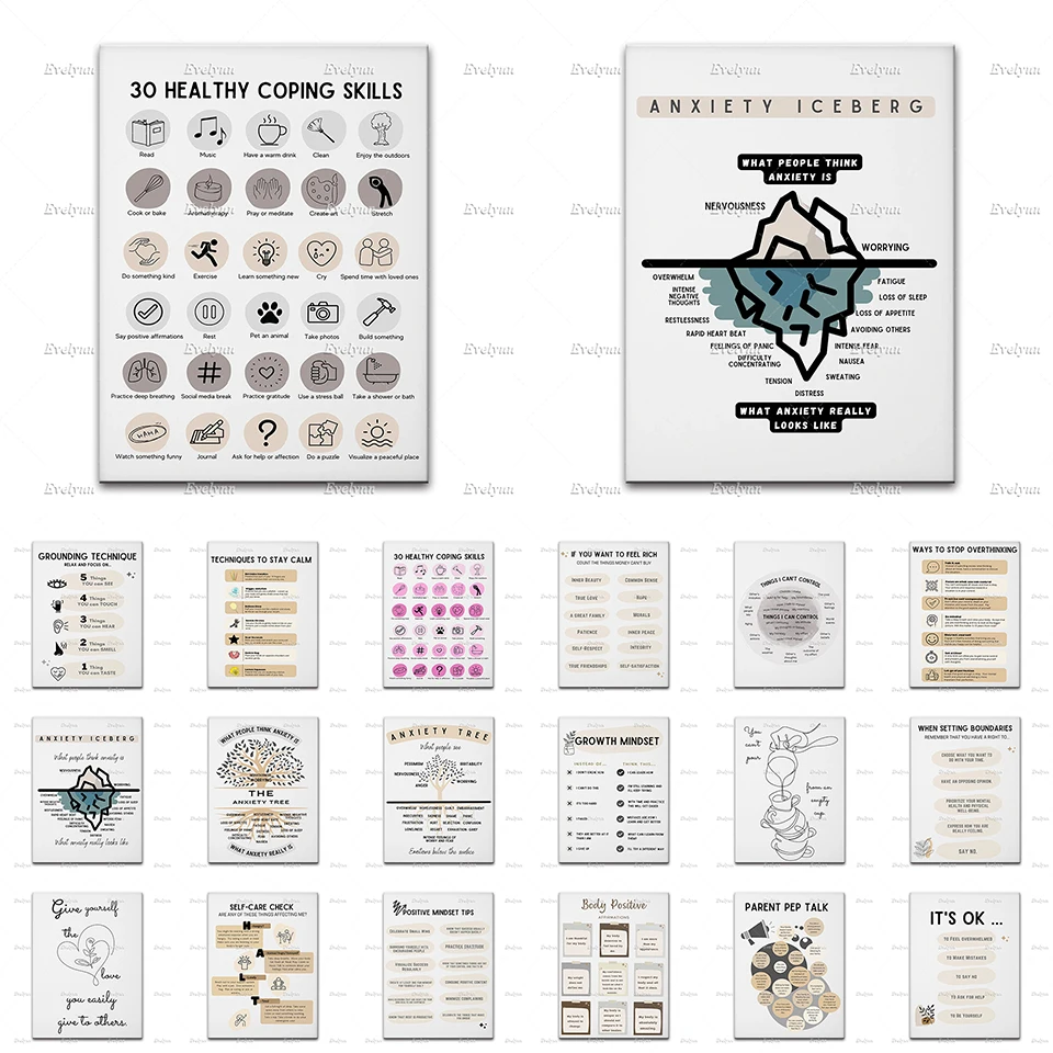 Anxiety Iceberg Mental Health Poster Therapist Counseling Psychology ...